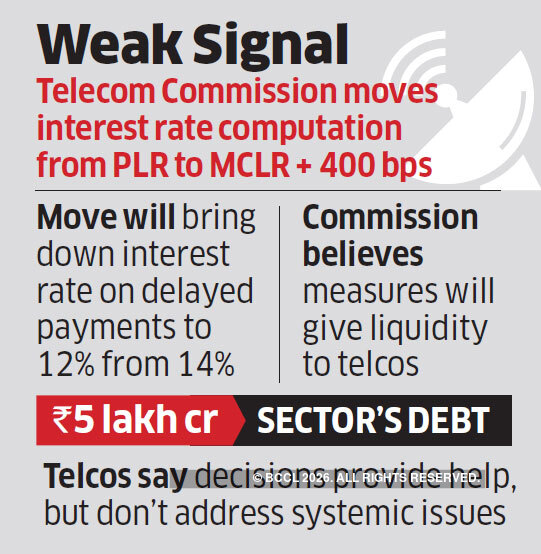 spectrum payment: Telecom Commission clears longer payment tenure for ...