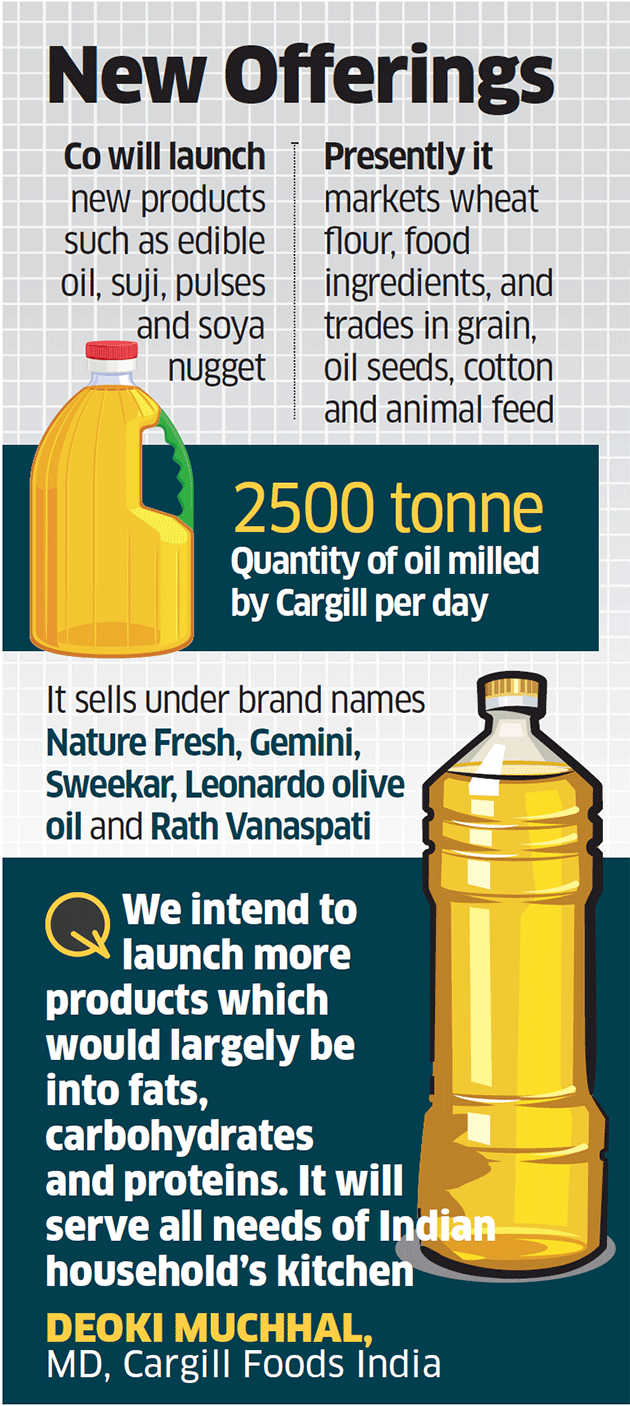 Edible oil: Cargill Foods plans launches to expand India presence - The ...