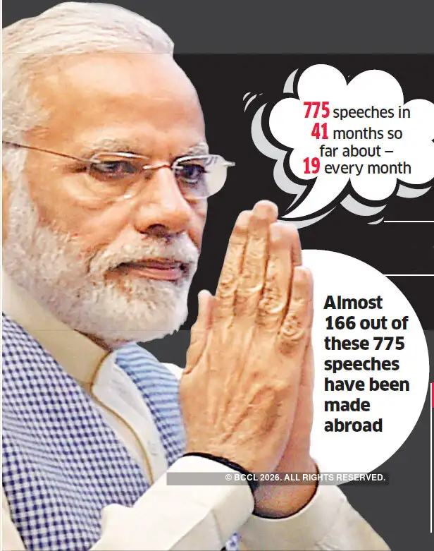 Narendra Modi: On a roll, PM Narendra Modi made 775 speeches in 41 ...
