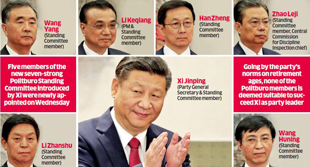China: China unveils new leadership line-up - The Economic Times