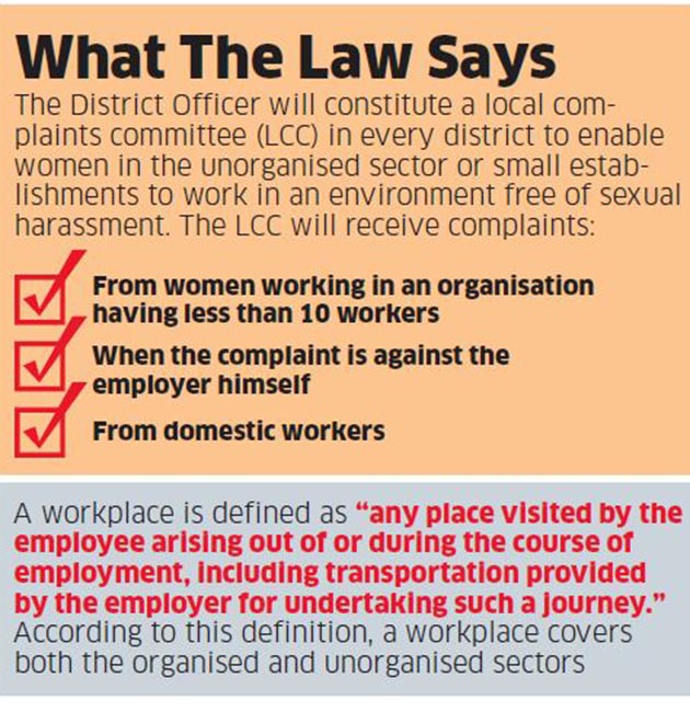 Sexual Harrassment Why Women Contract Workers Are Among The Most