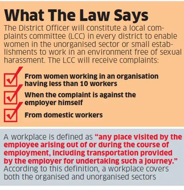 sexual harrassment: Why women contract workers are among the most ...