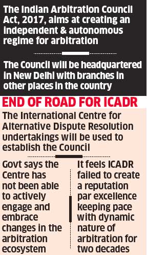 Indian Arbitration Council: Indian Arbitration Council takes shape ...