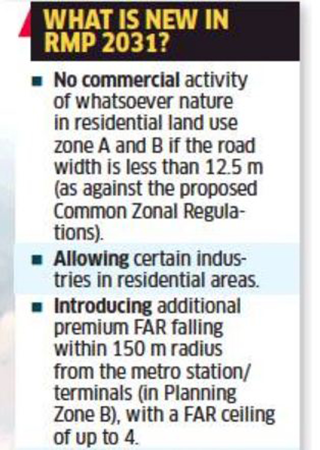BDA: BDA revised Master Plan 2031: What it means for citizens - The ...