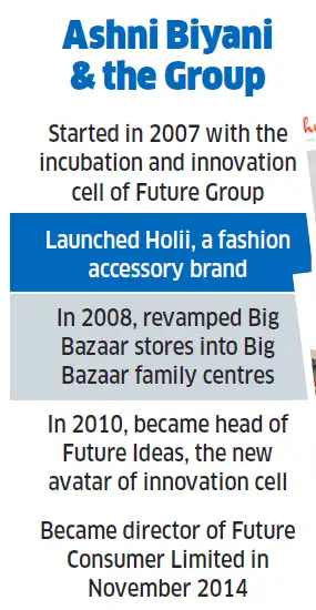 Ashni Biyani: How Ashni Biyani, daughter of Kishore Biyani, is ...