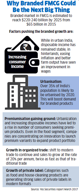 Ashni Biyani: How Ashni Biyani, daughter of Kishore Biyani, is ...
