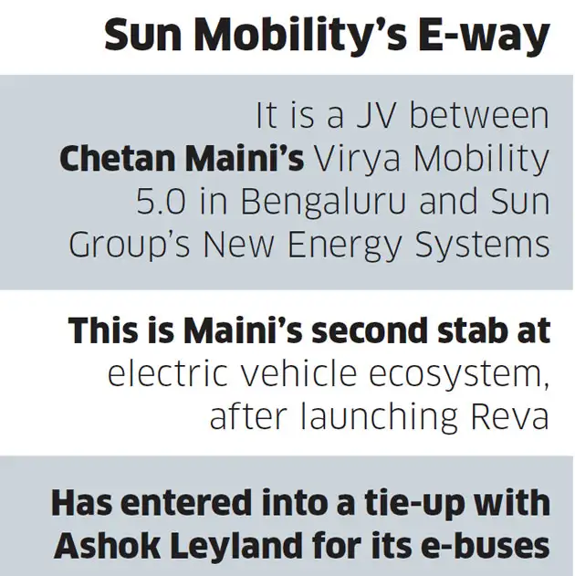electric vehicles: How Sun Mobility is working on a network of charging ...