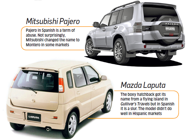 naming car models: How do car companies name their new models? A look ...