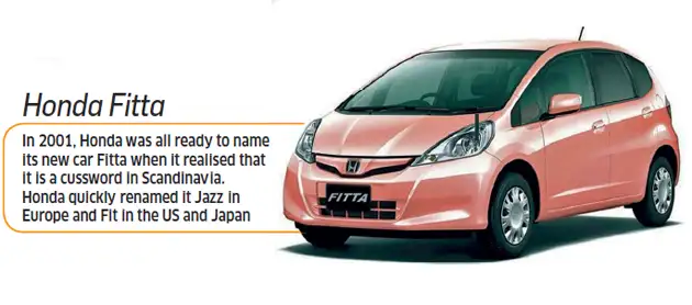 naming car models: How do car companies name their new models? A look ...