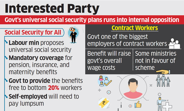 Modi: Resistance within government to universal social security ...