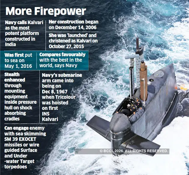 INS Kalvari: PM Narendra Modi to commission submarine INS Kalvari today
