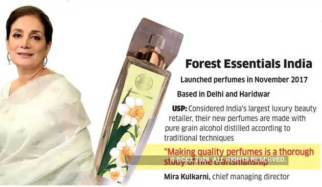 indian luxury business: How Indian perfume makers are stepping up to ...