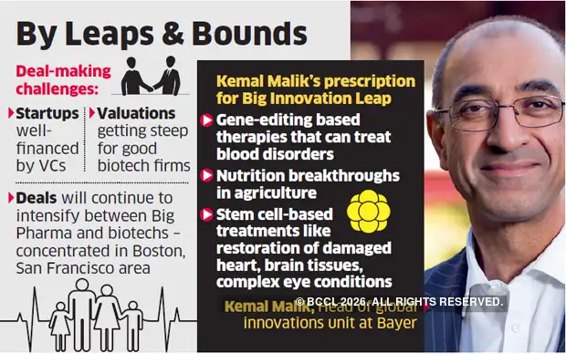 Bayer: Biotech startups choosy on deals with big pharma: Bayer ...
