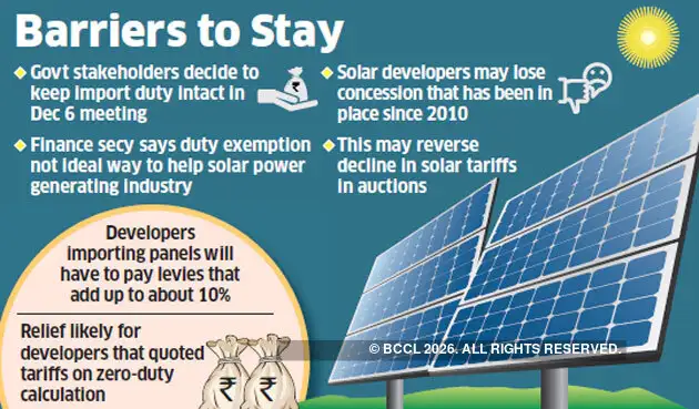 solar panels: Government unlikely to scrap customs duty on import of ...