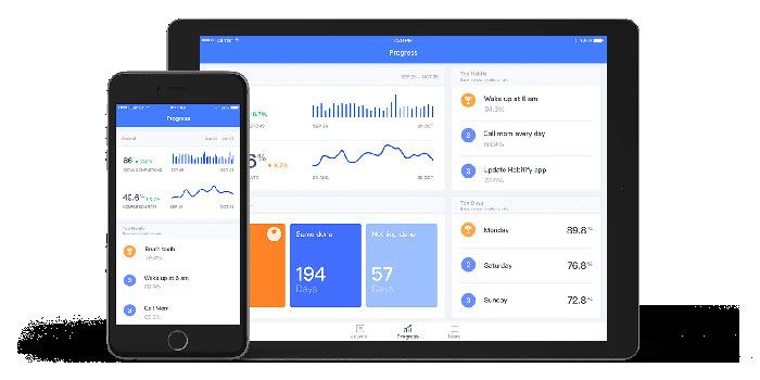 Habitify: This app will motivate you to form new habits in 2018 - The ...
