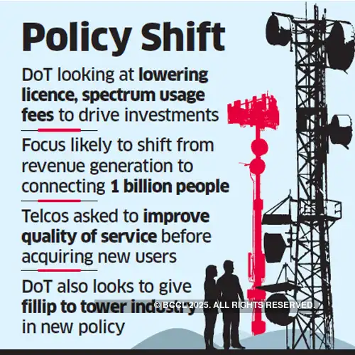 Aruna Sundararajan: New policy may cut levies: Telecom secretary - The ...