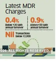 MDR subsidy offer puts point-of-sale companies in a spot - The Economic ...
