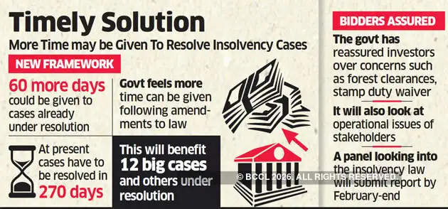 Bankruptcy: Time limit to Bankuptcy resolution process may be extended ...