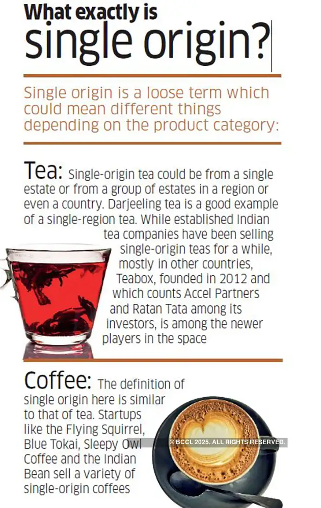 How better pricing is driving companies to introduce single-origin ...