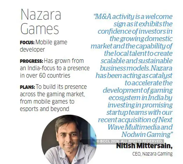 Gaming industry is seeing a boom as firms cash in on everything - The ...