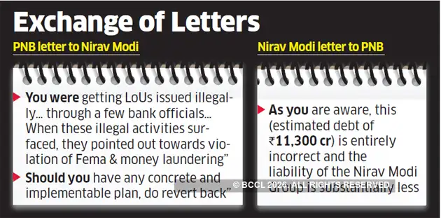 Nirav Modi: PNB's letter explains why it went public about the fraud ...