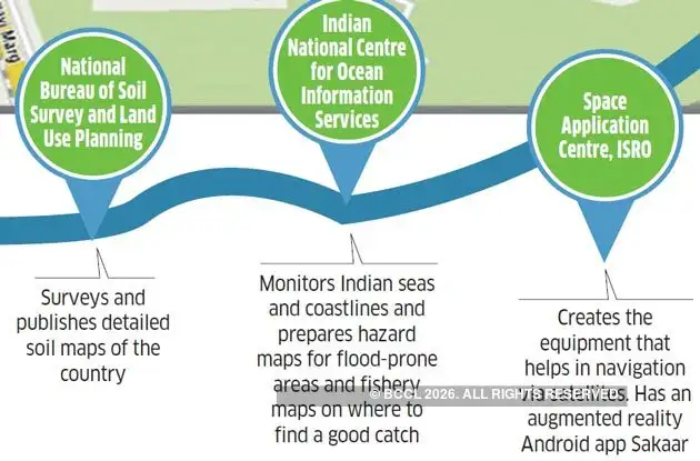 Google maps: As MapmyIndia enters Google territory, can it beat the ...