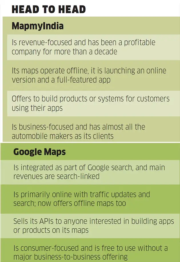 Google maps: As MapmyIndia enters Google territory, can it beat the ...