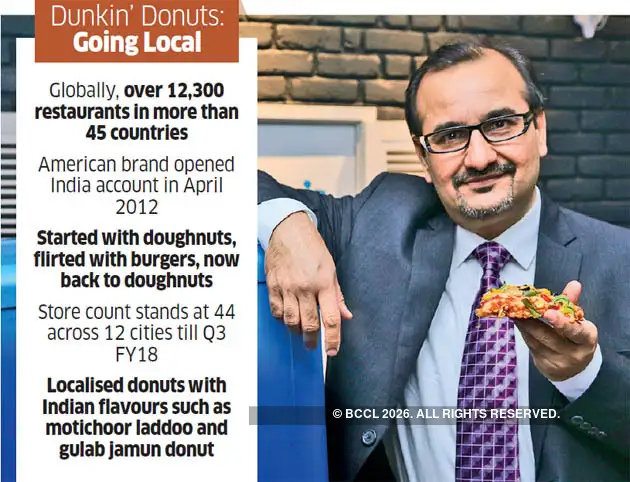 doughnut: Doughnut celebrates a decade in India, but how glazed is the ...