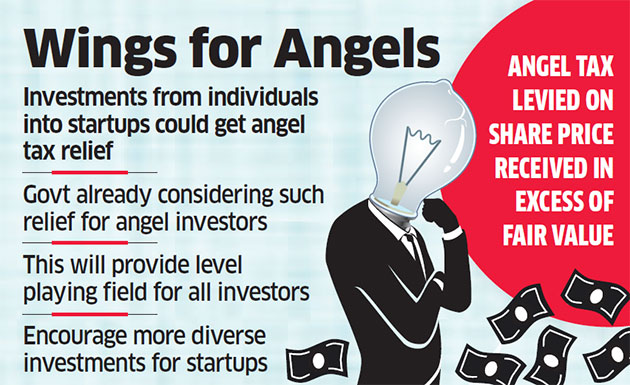 Angel Tax: Individual angels may get tax relief too - The Economic Times