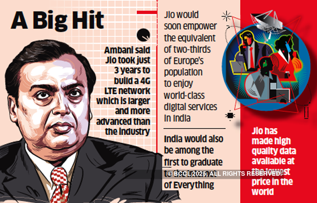 Mukesh Ambani: Reliance Jio network may make India 4G leader in 2019 ...