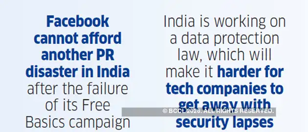 facebook: Data Breach: How will the biggest scandal that Facebook is ...