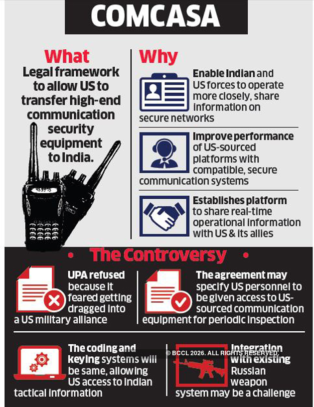 COMCASA: India, US to reopen talks on Comcasa - The Economic Times