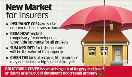 RERA: RERA creates a Rs 10,000 crore business for cover firms - The ...
