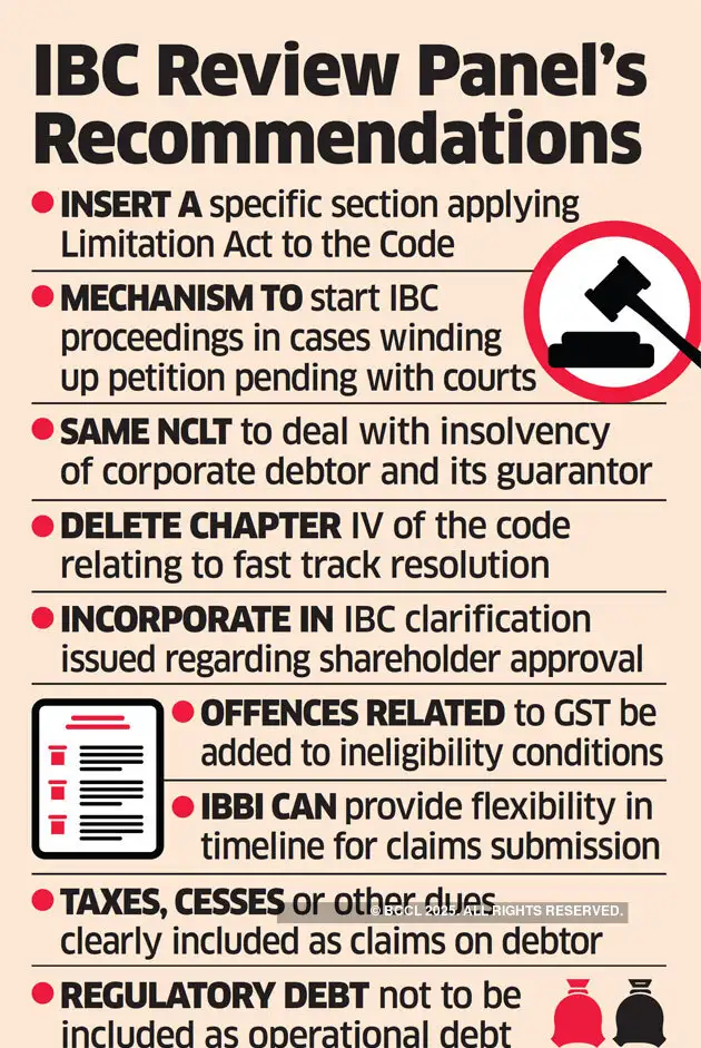 Insolvency Bankruptcy Code: IBC panel seeks to draw more bidders, cut ...