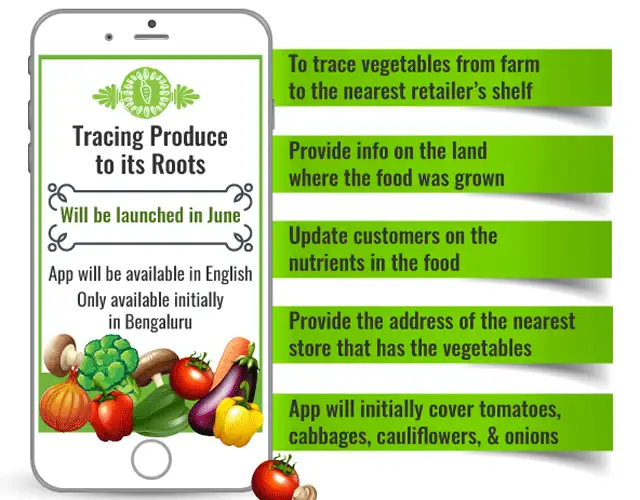 FarmTrace: Knowing what you eat: An app promises to track and trace ...