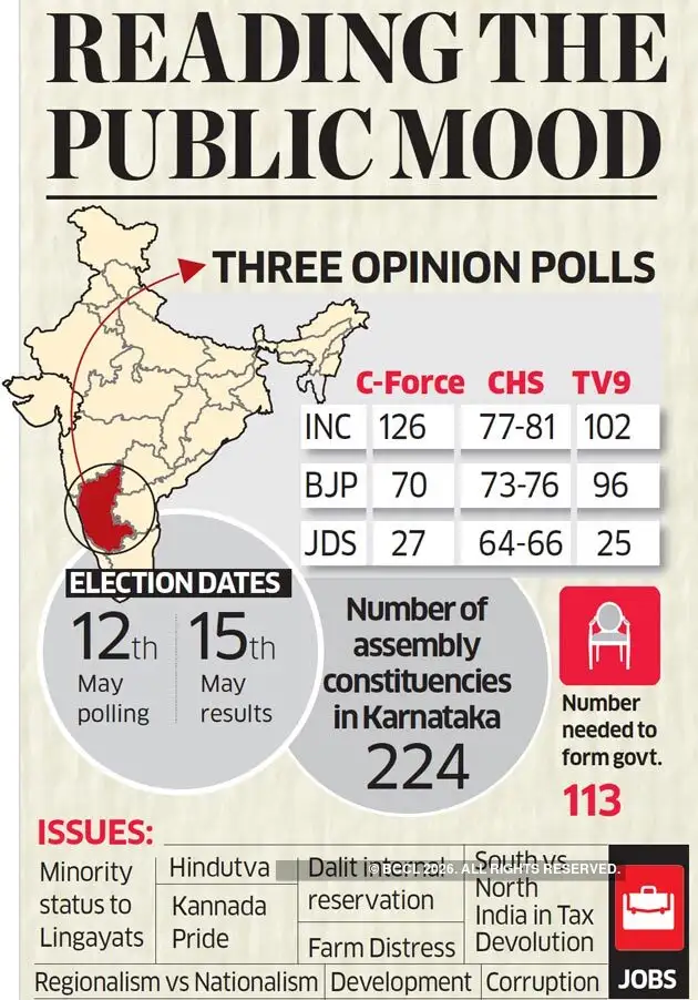 Karnataka elections 2018: Karnataka Assembly Election 2018 ...