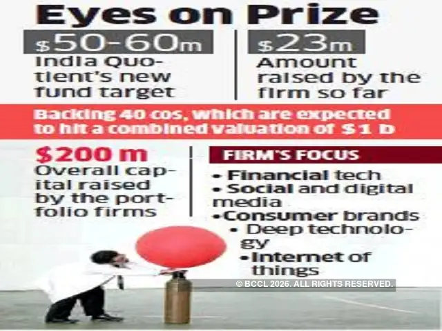 India Quotient’s new fund marks first close at $30 million - The ...