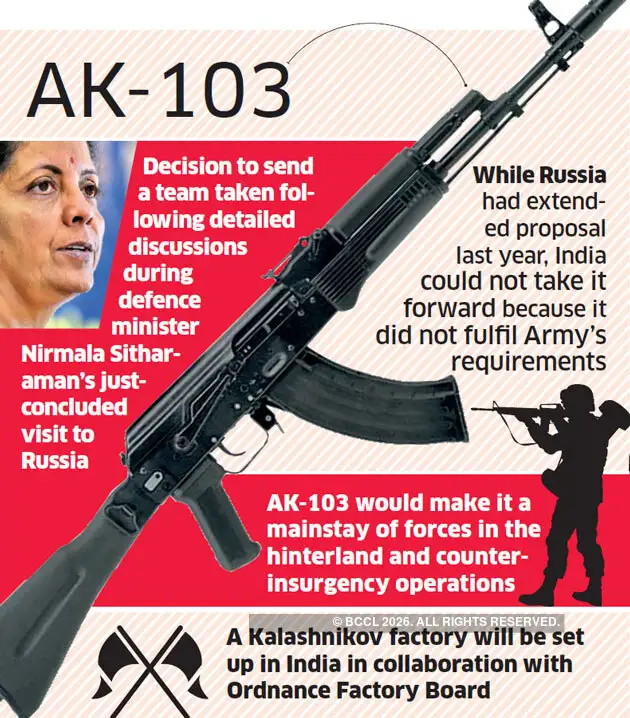 Nirmala Sitharaman: Govt firms up plans for made-in-India Kalashnikov ...