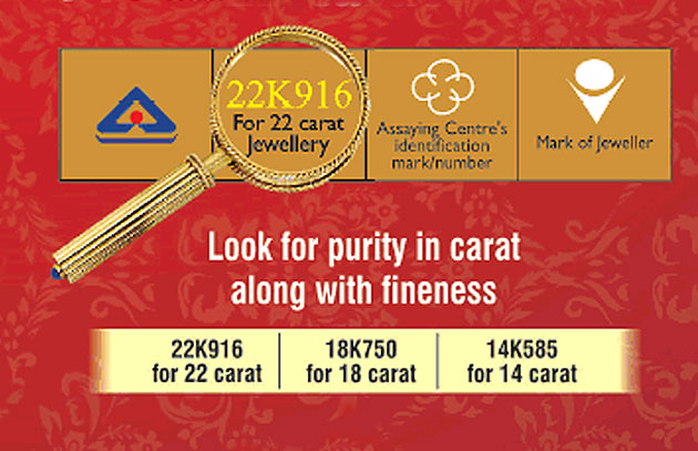 How to check purity of gold: Look for these four signs of purity while ...