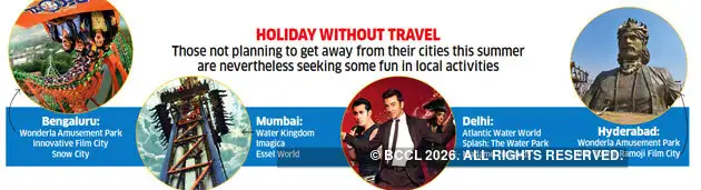 travel trends: These are the top holiday travel trends this summer ...