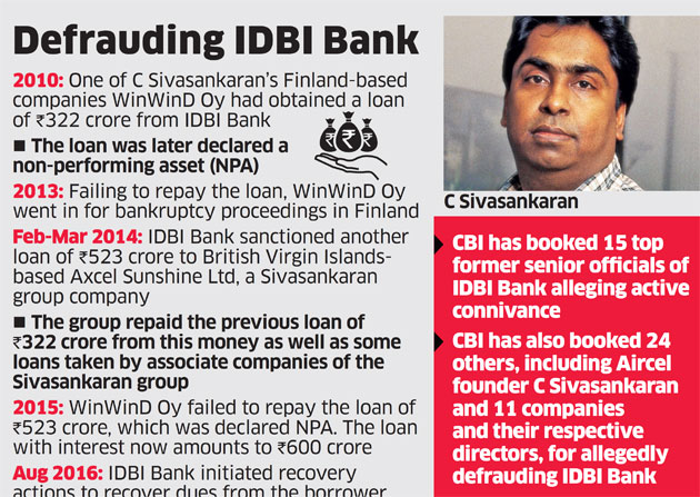 aircel: CBI registers case against Sivasankaran, 15 former IDBI bank brass & others - The ...