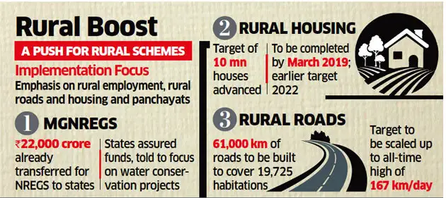 markets: need2know: Tax woes for India Inc, oil price moves and other ...