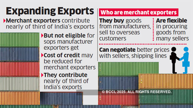 foreign trade: Merchant exporters may receive Govt incentives - The ...