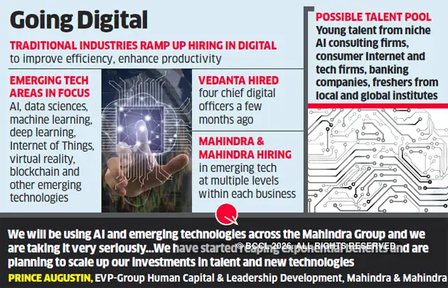 Tech Talent: Traditional sectors hiring tech talent to stay in game