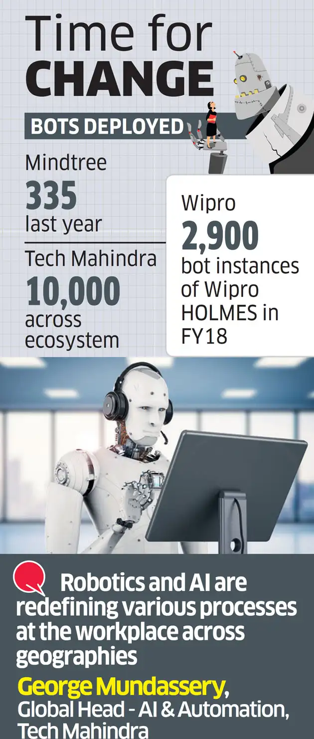Bots Rising: IT firms keep count and report too - The Economic Times