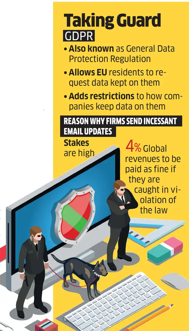 New European laws push companies to update user policies - The Economic ...
