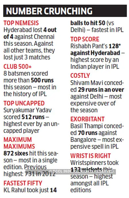 Chennai Super Kings: Winning the title for the third time: CSK’s title ...