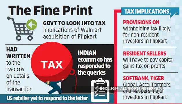 Flipkart: All details in, taxmen begin solving the Walmart-Flipkart tax ...