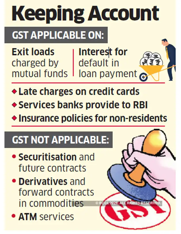 GST: Government clarifies GST applicability on financial services