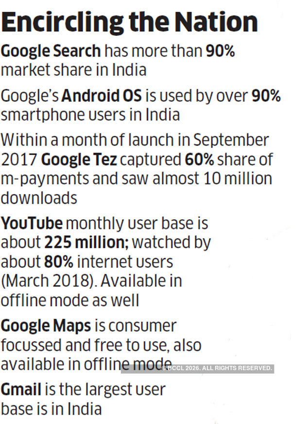 Google India: Google wants to bring everyone online in India through ...